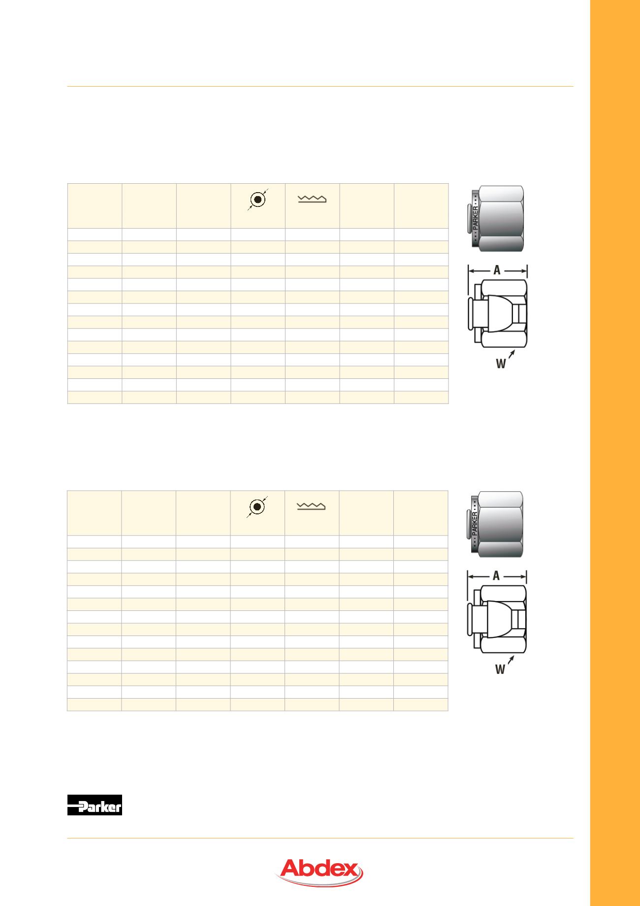 Abdex Fluid Transfer Technology