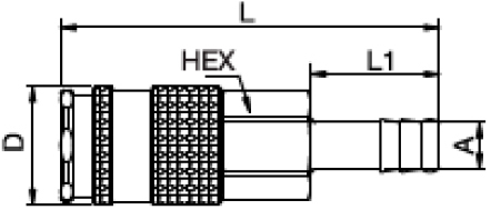 Rectus Coupling 35 Bar | Abdex Australia